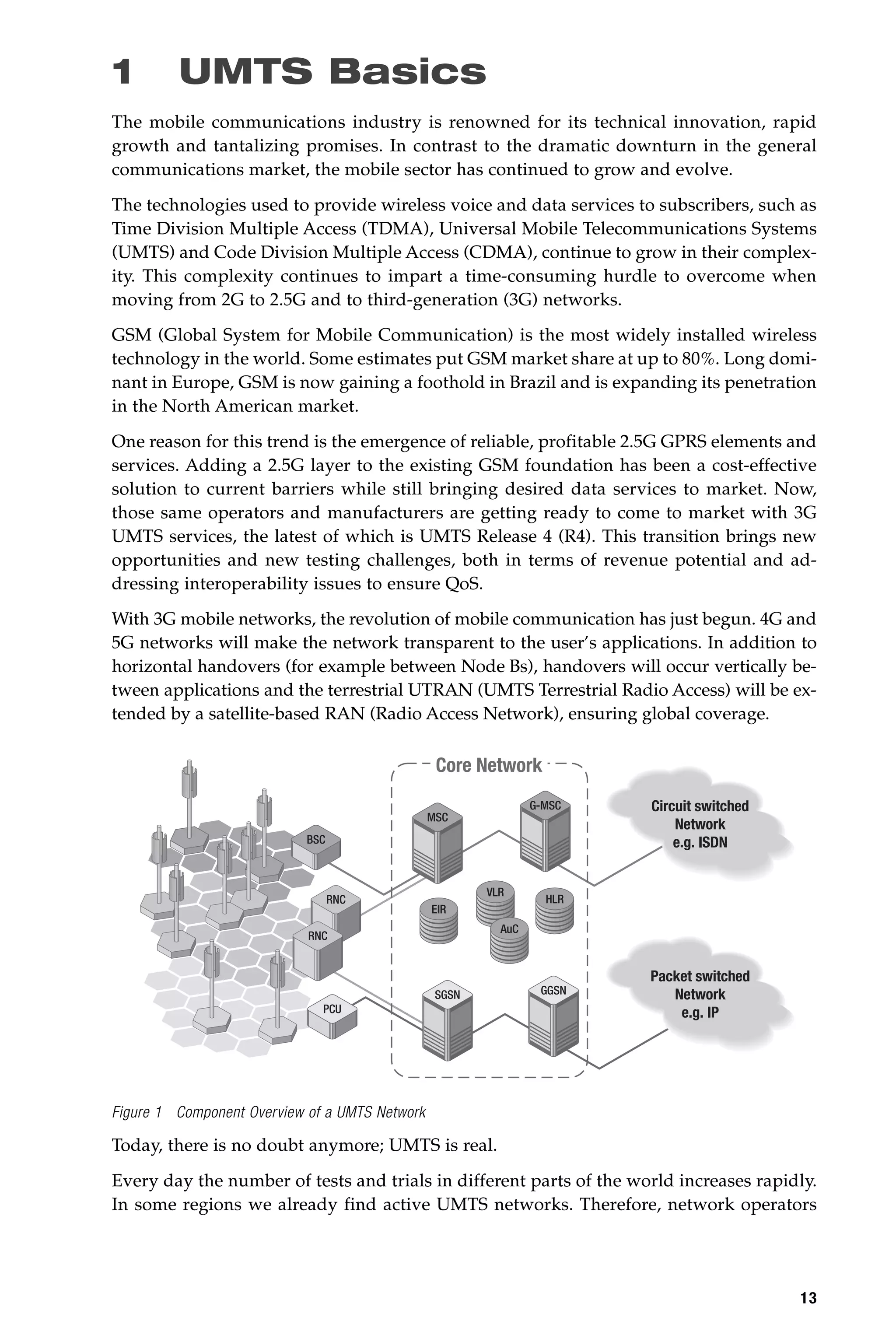 Call flow umts | PDF