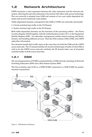 Call flow umts | PDF