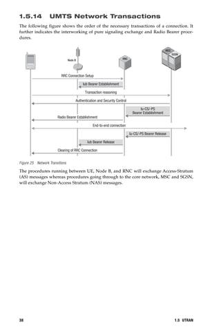 Call flow umts | PDF