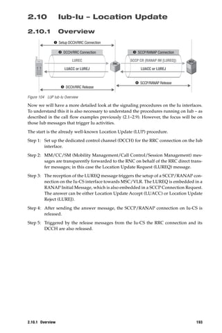 Call flow umts | PDF