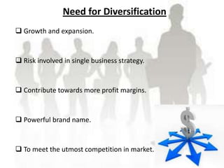 diversification strategies by MNCs | PPT