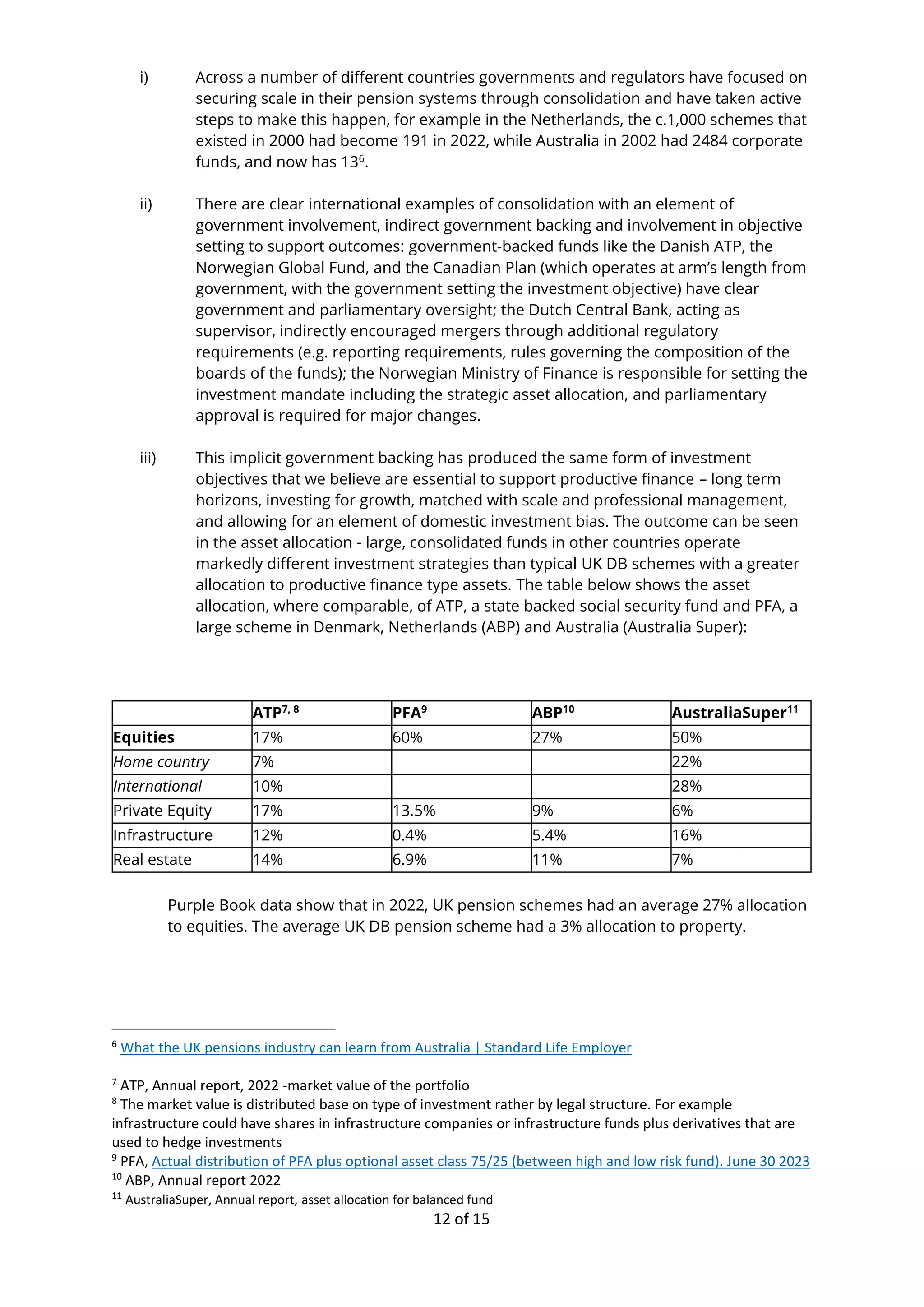 call for evidence PPF.pdf