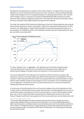 call for evidence PPF.pdf