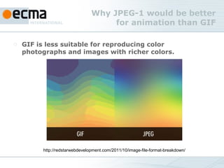 Call for participation royalty free animated jpeg standardization ...