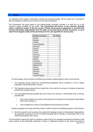 Erasmus for Young Entrepreneur - Call for proposals | PDF