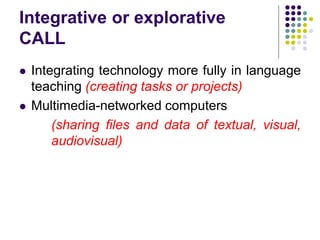 Computer Assisted Language Learning Materi | PPTX