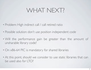 Callgraph analysis | PDF