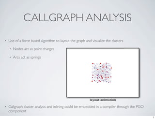 Callgraph analysis | PDF