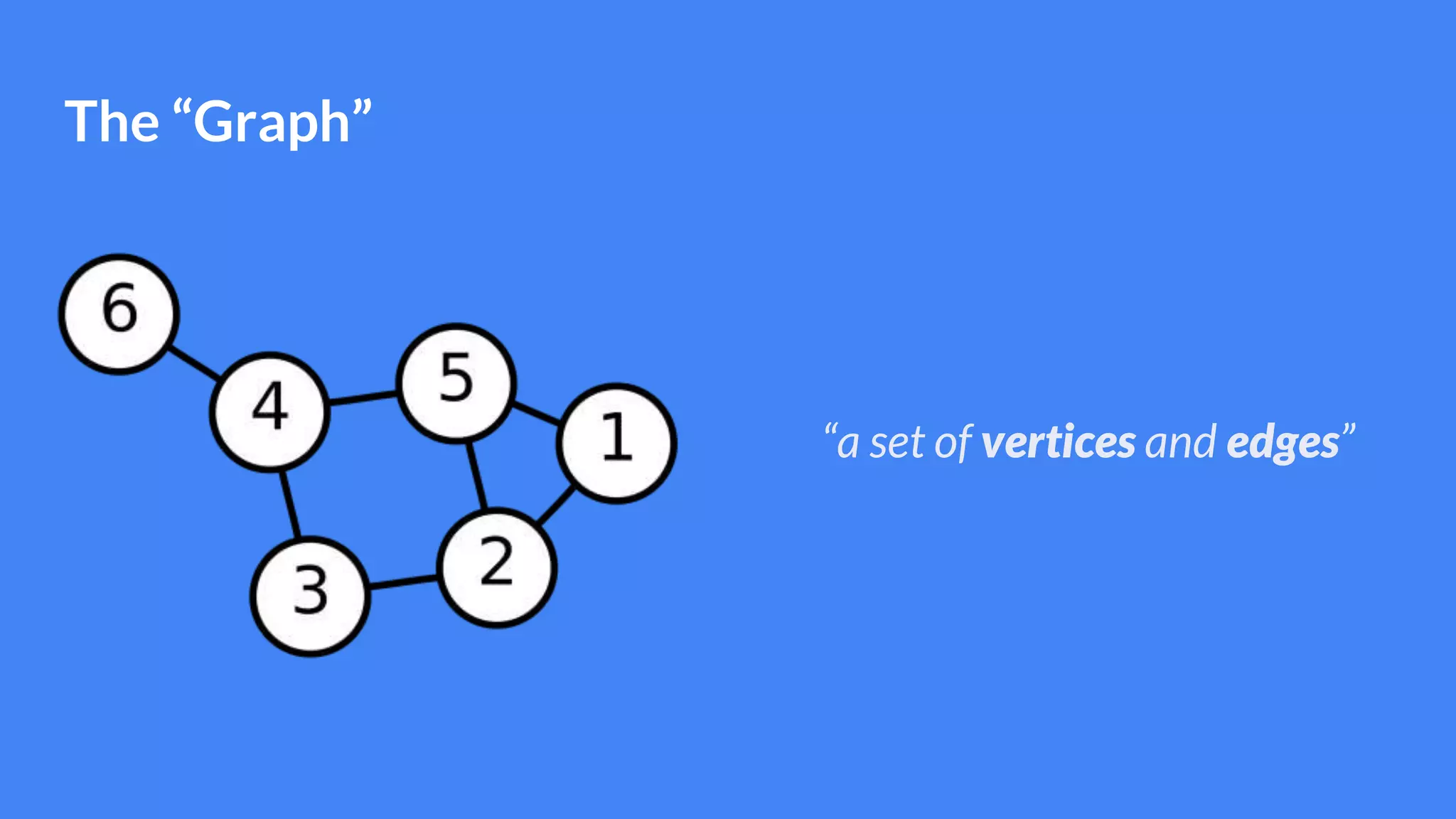 Lightning Talk - Call Graphs | PPT