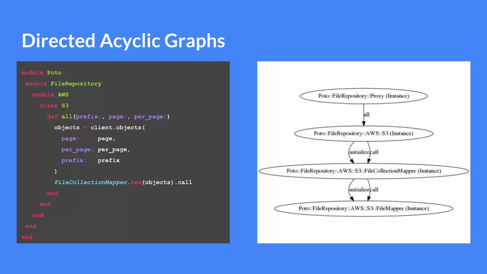 Lightning Talk - Call Graphs | PPT