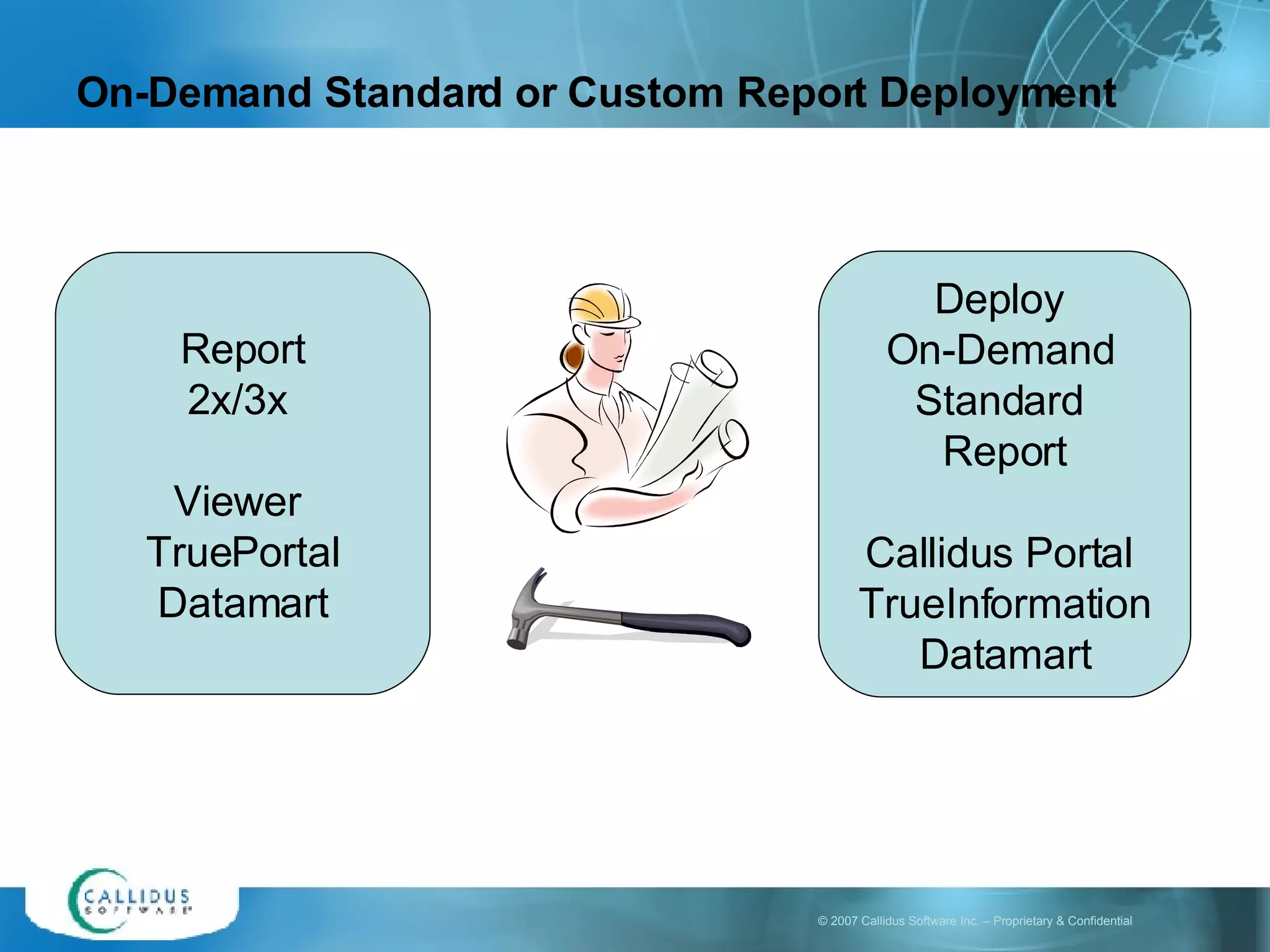 Callidus Software On-Premise To On-Demand Migration | PPT