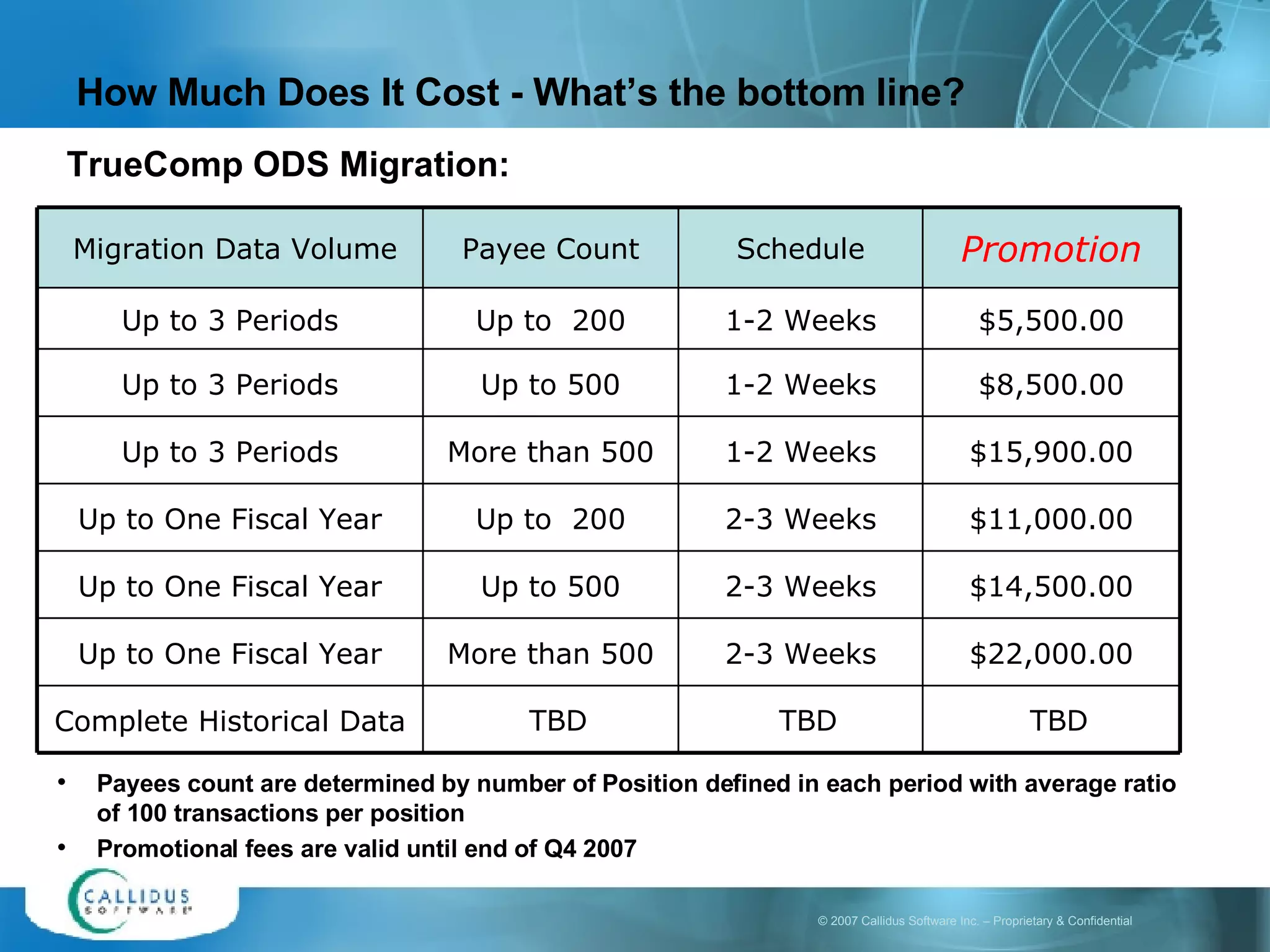 Callidus Software On-Premise To On-Demand Migration | PPT