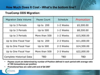 Callidus Software On-Premise To On-Demand Migration | PPT