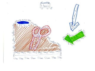 Calligrams! | PPT | Daycare and Pre-School | Parenting