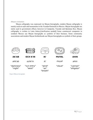 Calligraphy In Interior Design | PDF