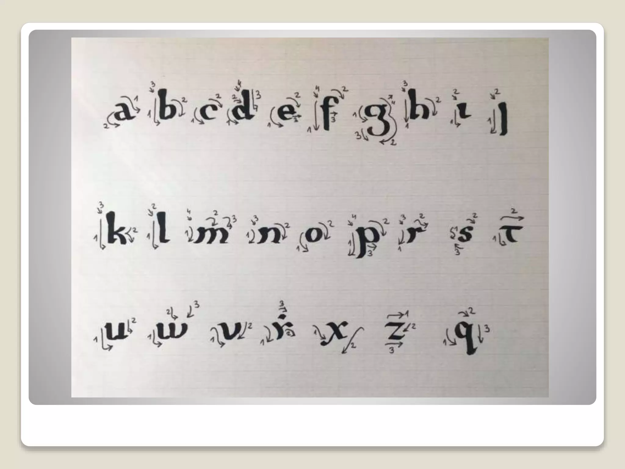 Calligraphy "Past and Present" | PPT