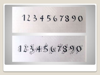 Calligraphy "Past and Present" | PPT