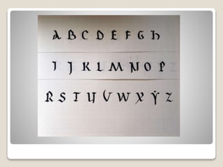 Calligraphy "Past and Present" | PPT