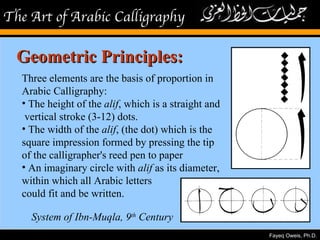 Calligraphy presentation | PPT