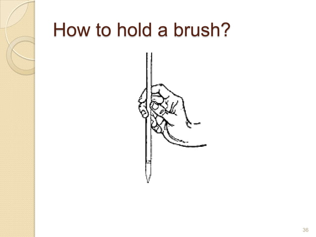 Calligraphy introduction | PPTX