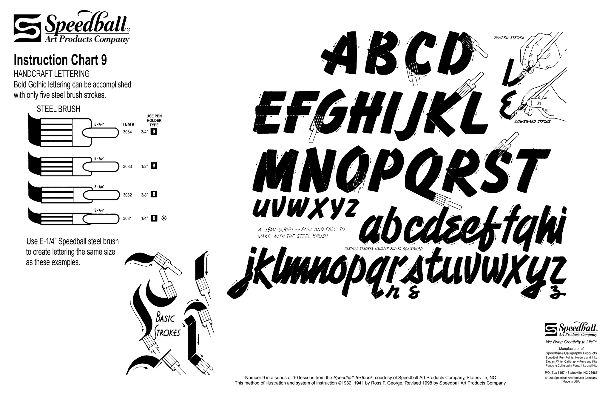 Calligraphy nine alphabets | PPT