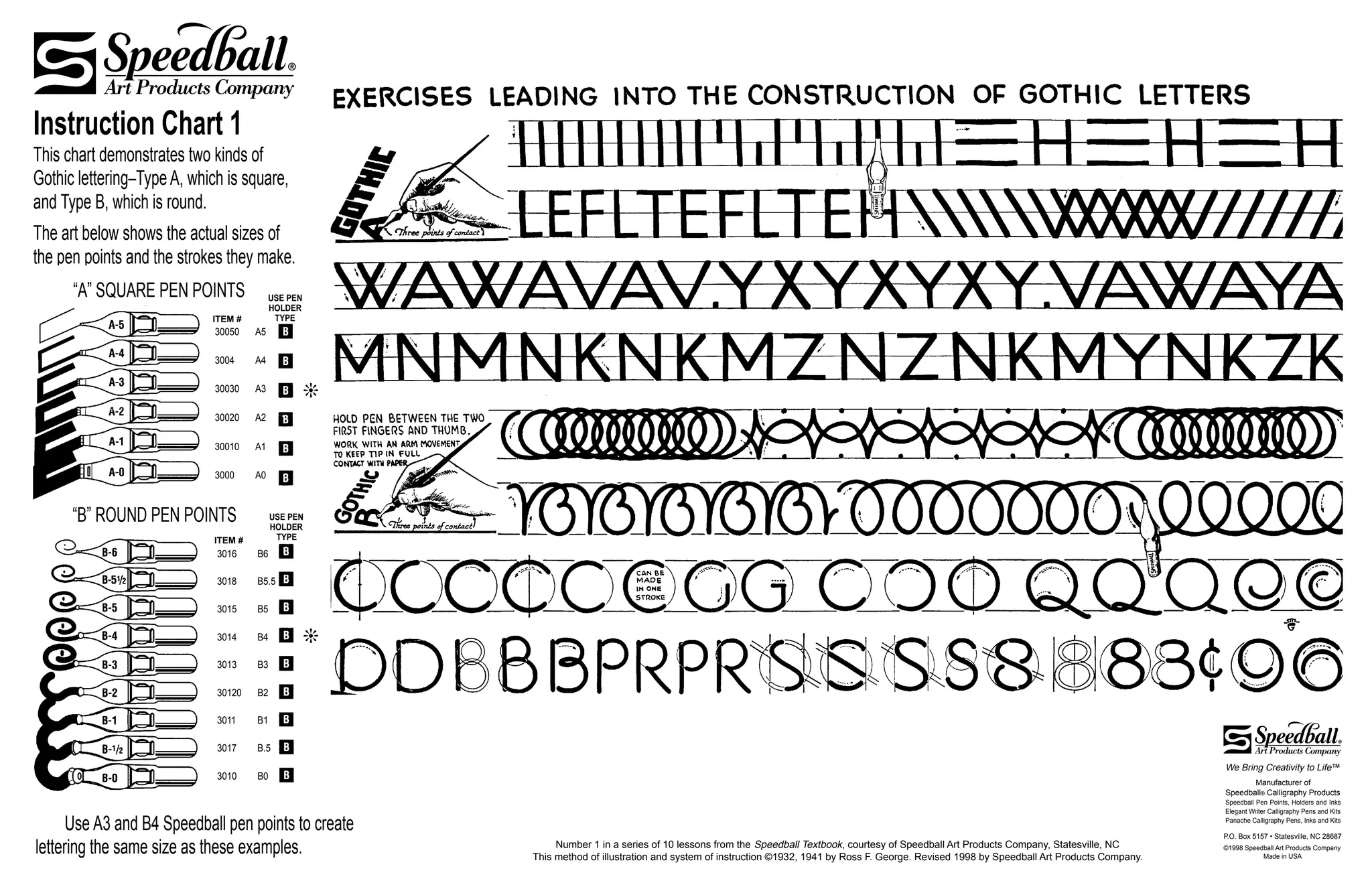 Calligraphy nine alphabets | PPT