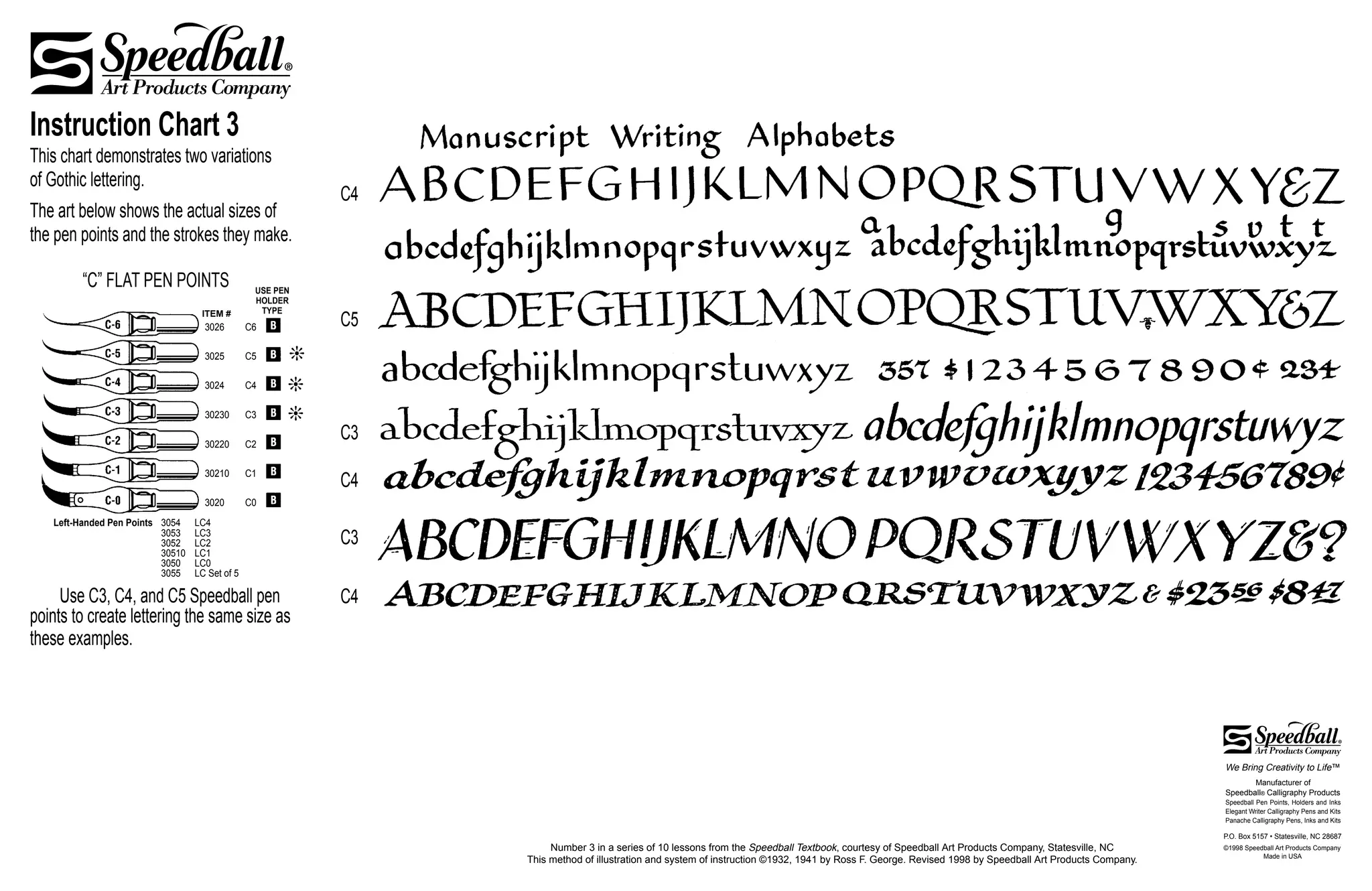 Calligraphy nine alphabets | PPT