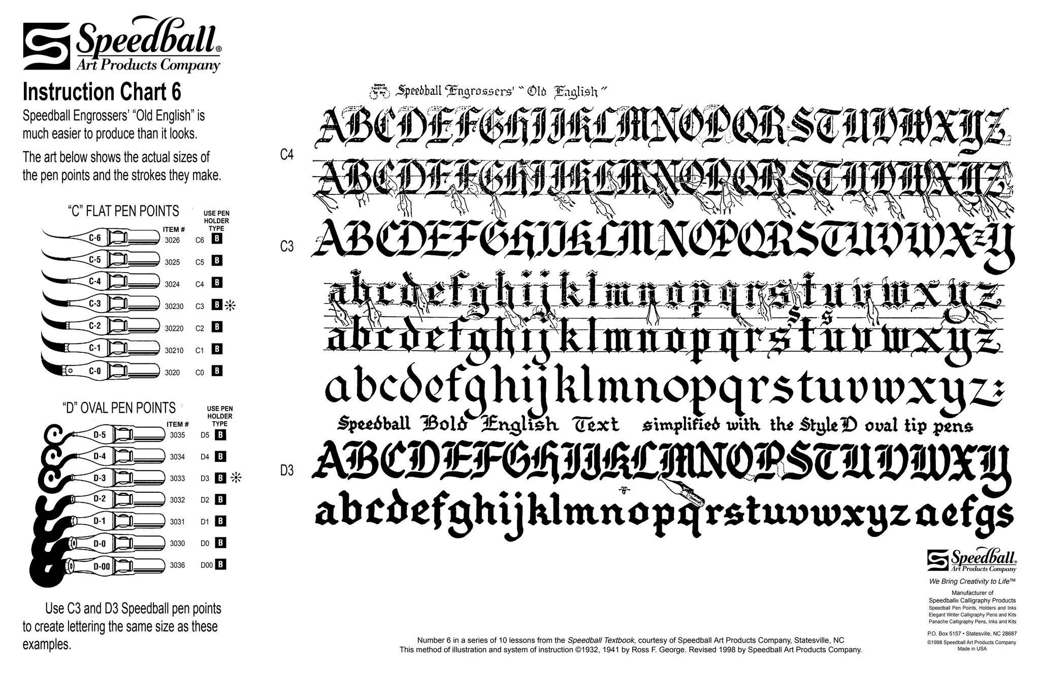 Calligraphy nine alphabets | PPT