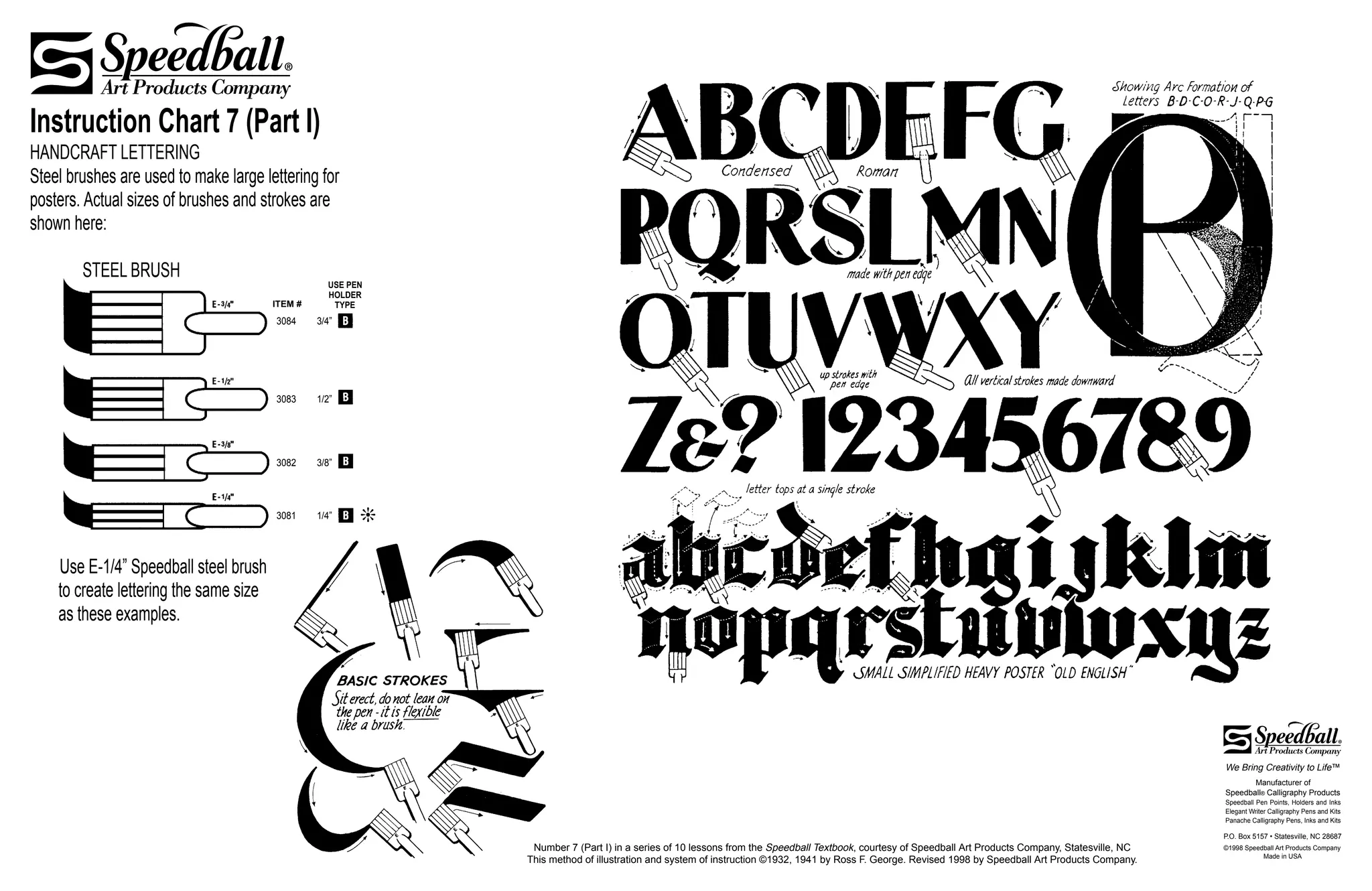 Calligraphy nine alphabets | PPT