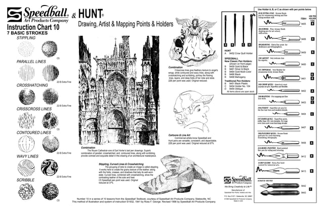 Calligraphy nine alphabets | PPT