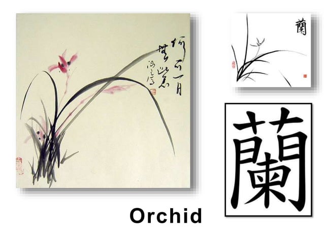 Calligraphy with paintings | PPTX | Dogs | Pets