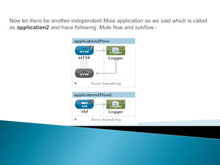 Calling flow from another application | PPT