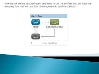 Calling flow from another application 2 | PPTX