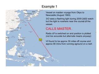 Calling the master | PPT