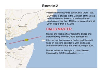Calling the master | PPT