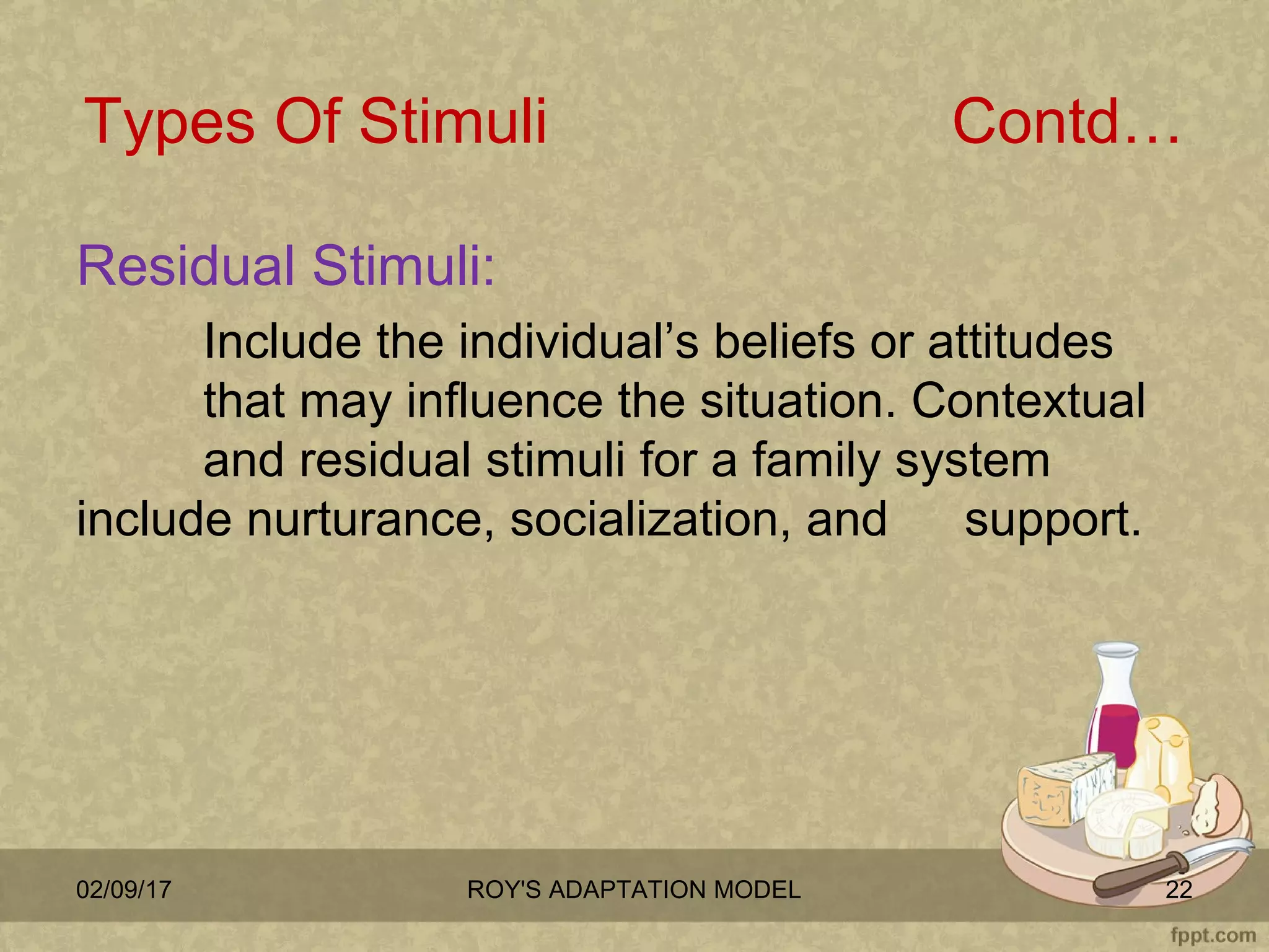 Roy's Adaptation Model | PPT