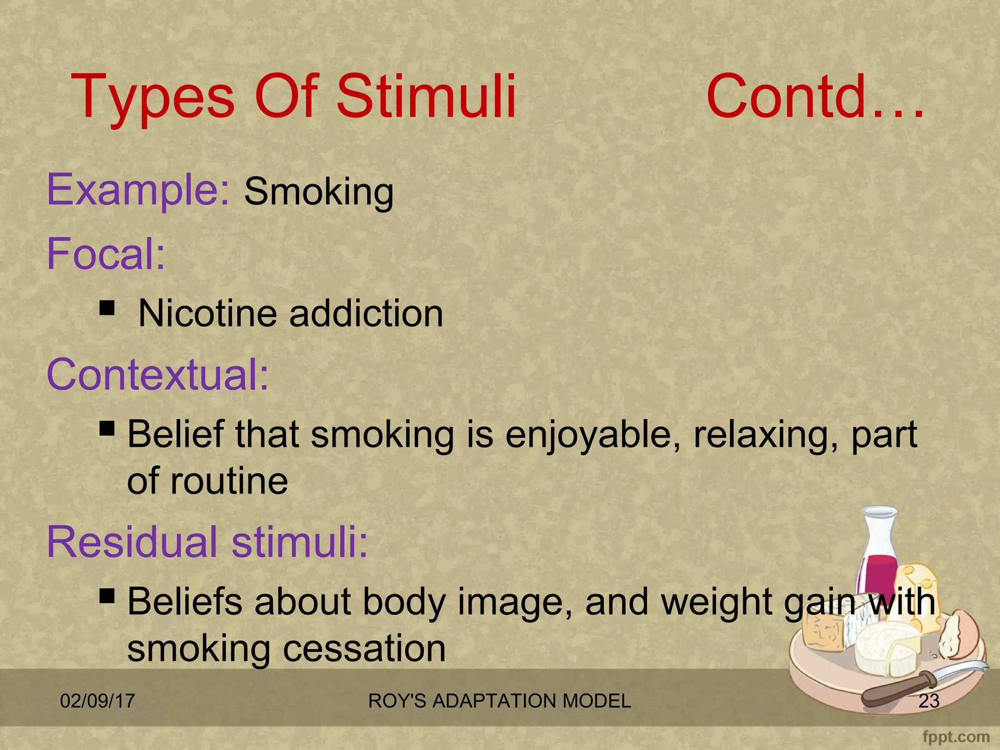 Roy's Adaptation Model | PPT