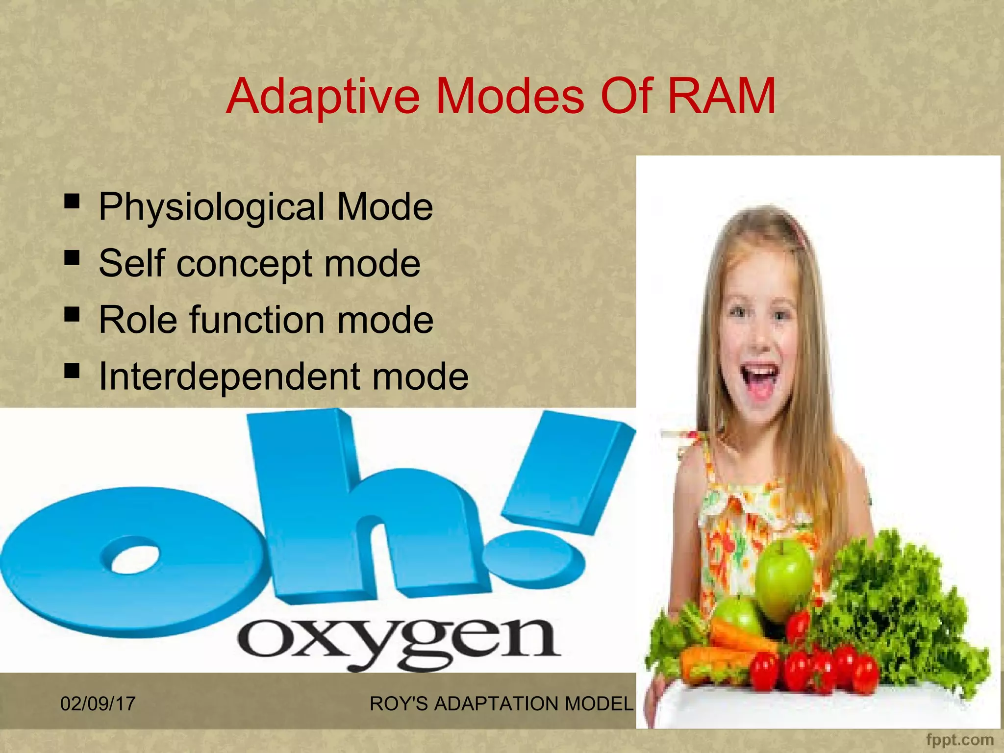 Roy's Adaptation Model | PPT
