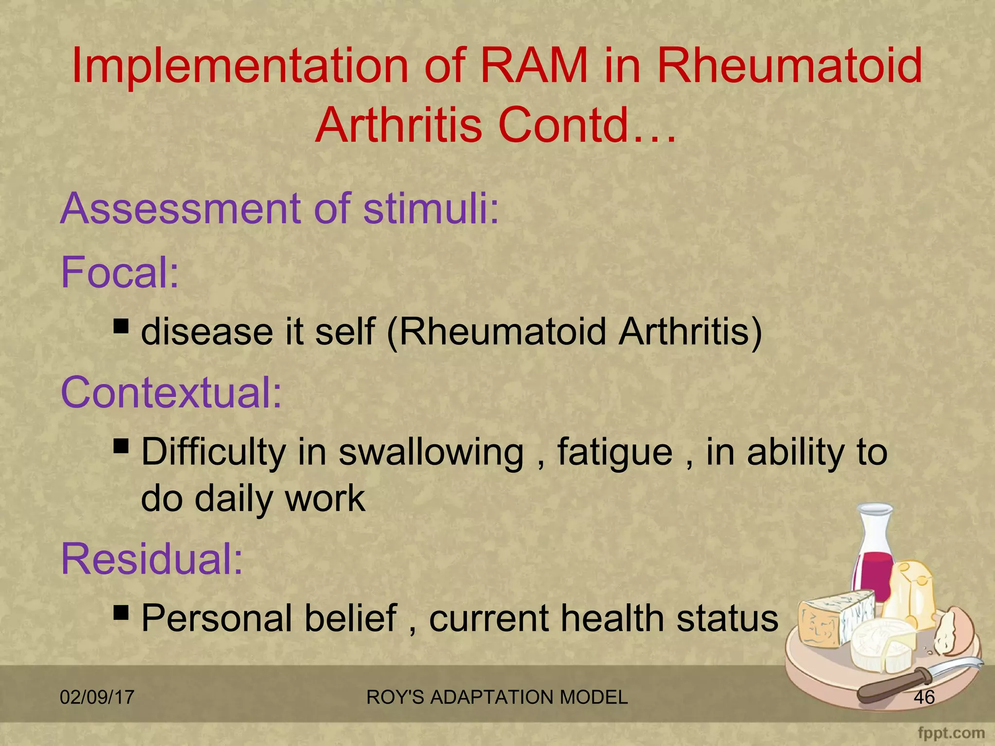 Roy's Adaptation Model | PPT