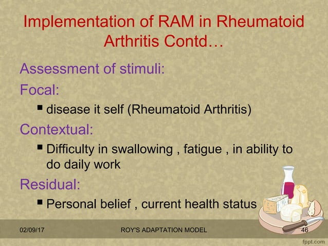 Roy's Adaptation Model | PPT