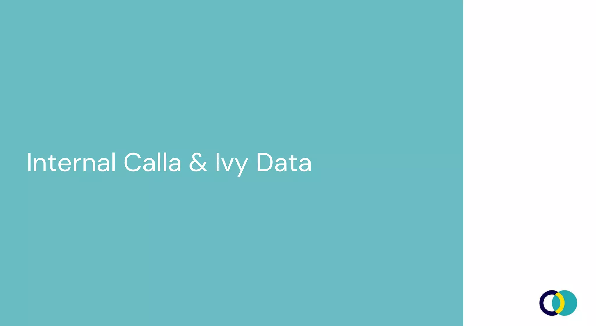 Call & Ivy Campaign Results .pptx