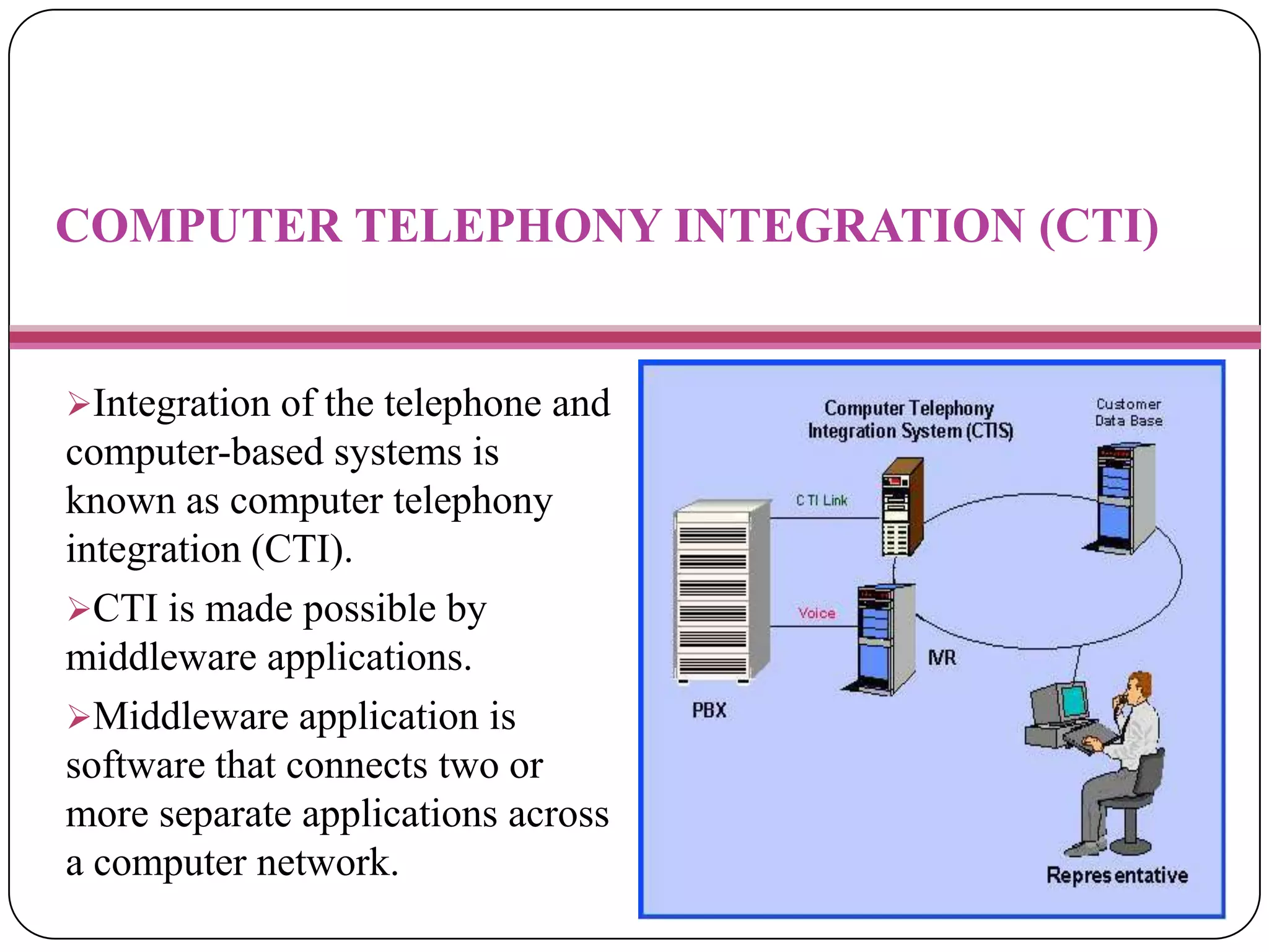 Call Center | PPTX
