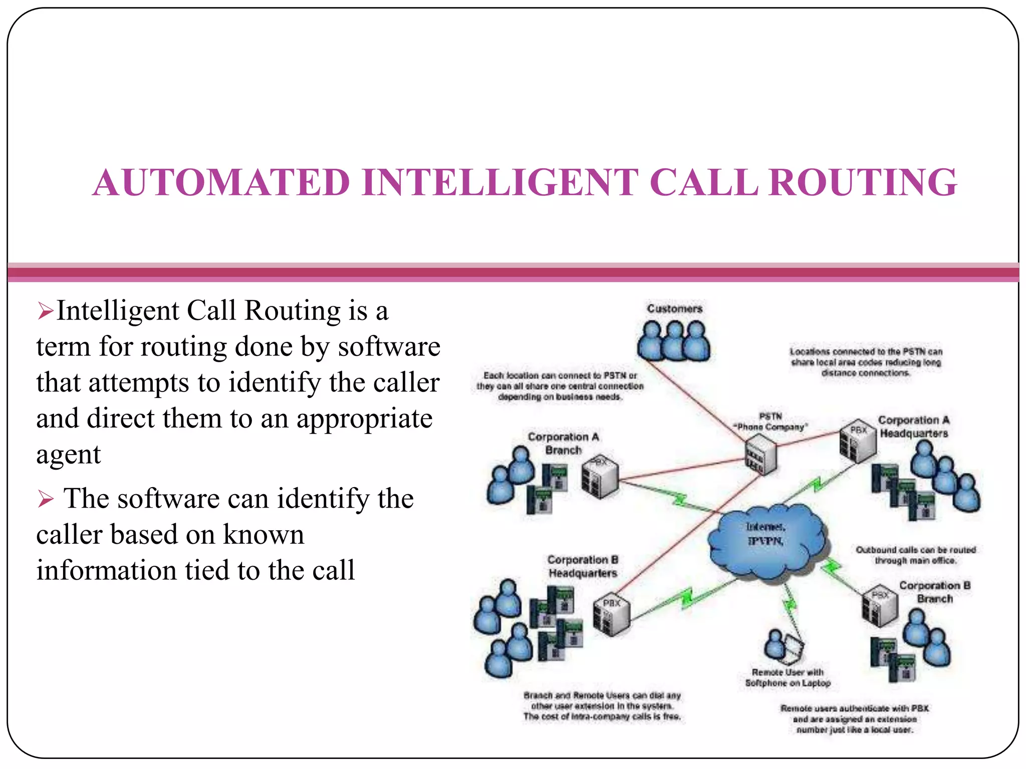 Call Center | PPTX