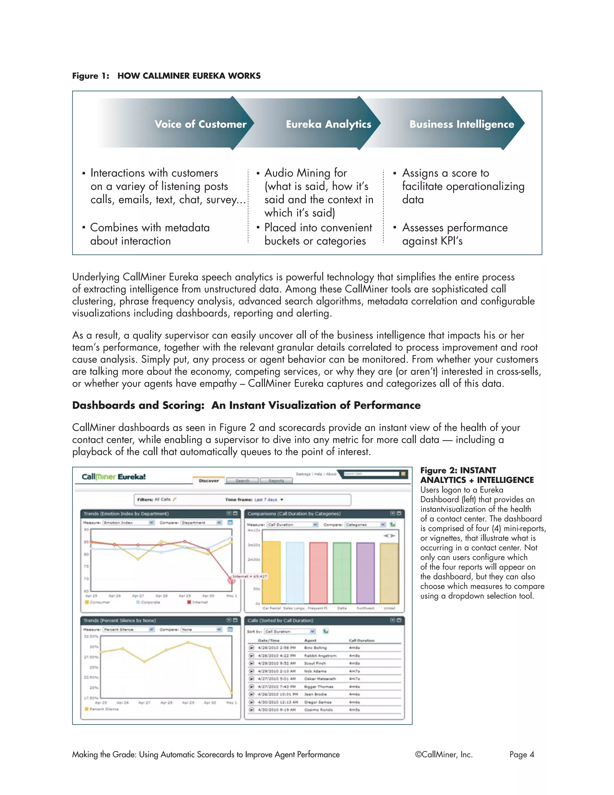 CallMiner_Automatic_Scorecards_Agent_Performance | PDF