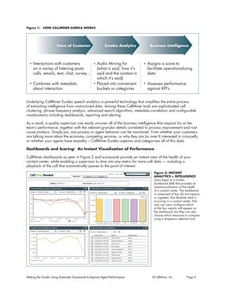 CallMiner_Automatic_Scorecards_Agent_Performance | PDF