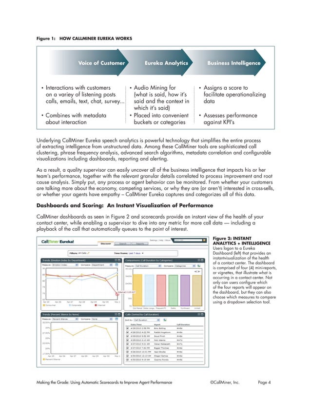 CallMiner_Automatic_Scorecards_Agent_Performance | PDF