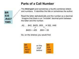 BSC Call numbers 2014 | PPT
