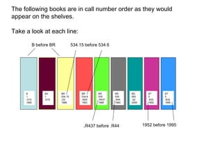 BSC Call numbers 2014 | PPT