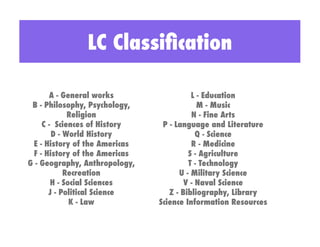 Silent Tutorial: Library of Congress call numbers | PPT