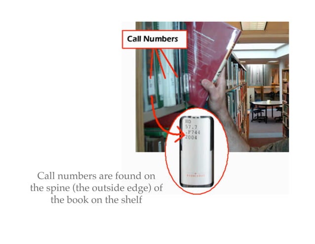 Silent Tutorial: Library of Congress call numbers | PPT